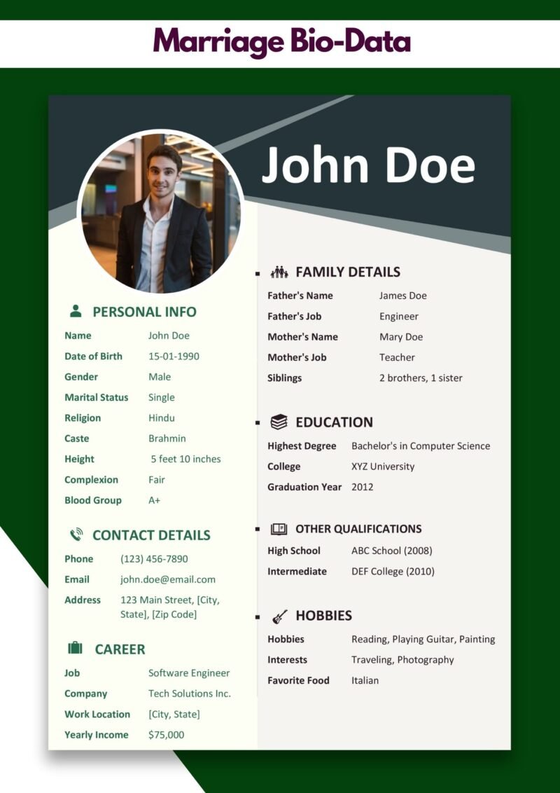 Shadi Biodata | Marriage Biodata Format Download