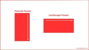 Standard Poster Size and Dimensions Guide